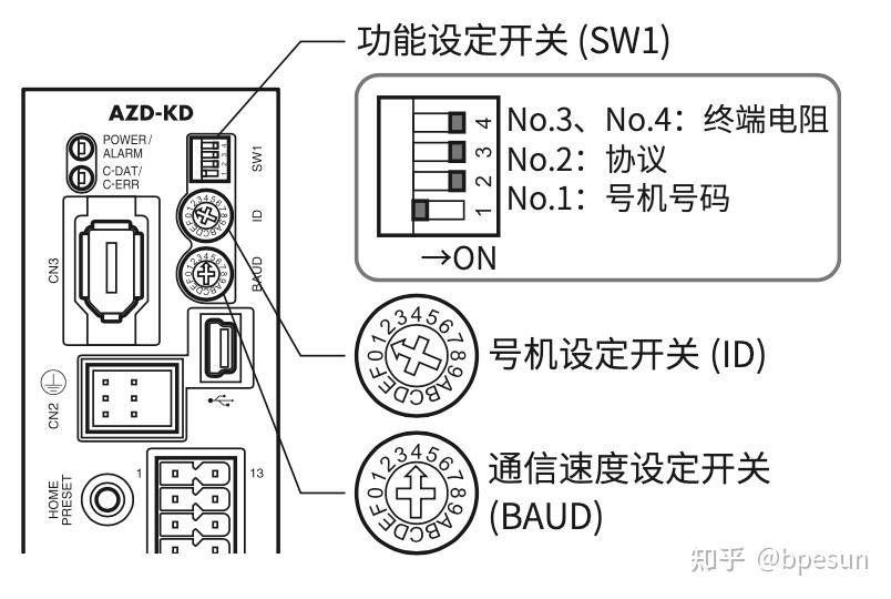 AZM24AK步进电机+AZD-KD驱动器组合快速使用指南 - 知乎