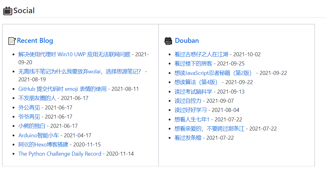 Github Profile Readme美化效果汇总 - 知乎