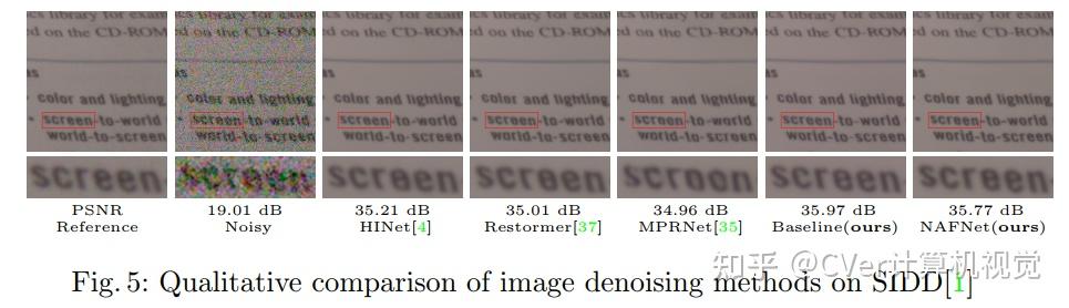 旷视提出NAFNet：图像恢复的简单基线 - 知乎