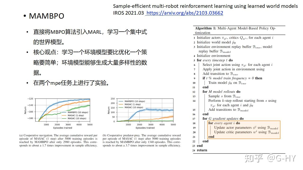model-based MARL 学习总结 - 知乎