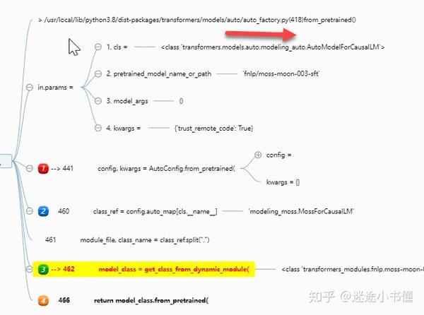 [代码学习]复旦大学MOSS的推理算法代码-part 2-模型初始化 - 知乎
