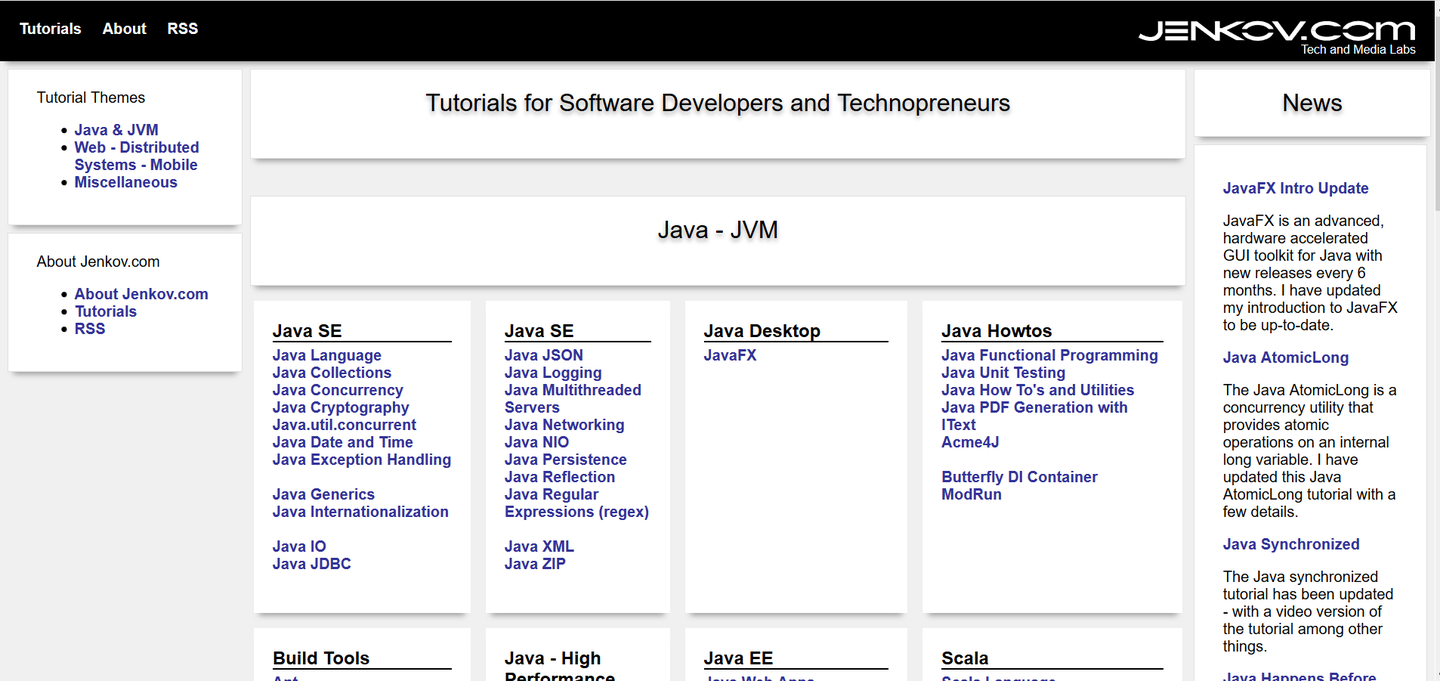 整理了全网最全Java程序员学习网站大全，你值得拥有 - 知乎