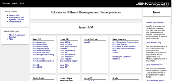 全网最全程序员学习网站汇总，还不赶快收藏 - 知乎