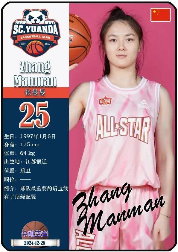 球星卡（WCBA）：四川女篮16人一览（24/25赛季） - 知乎