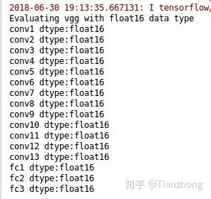 CNN Float16 vs Float32 - 知乎