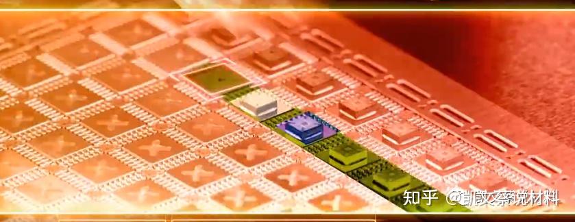 半导体芯片封装胶水のTIM1热界面材料 - 知乎