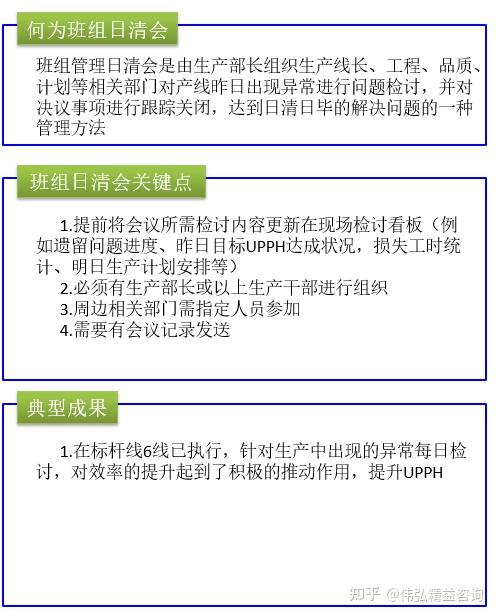 伟弘精益见解：提升效率的12个方法 - 知乎