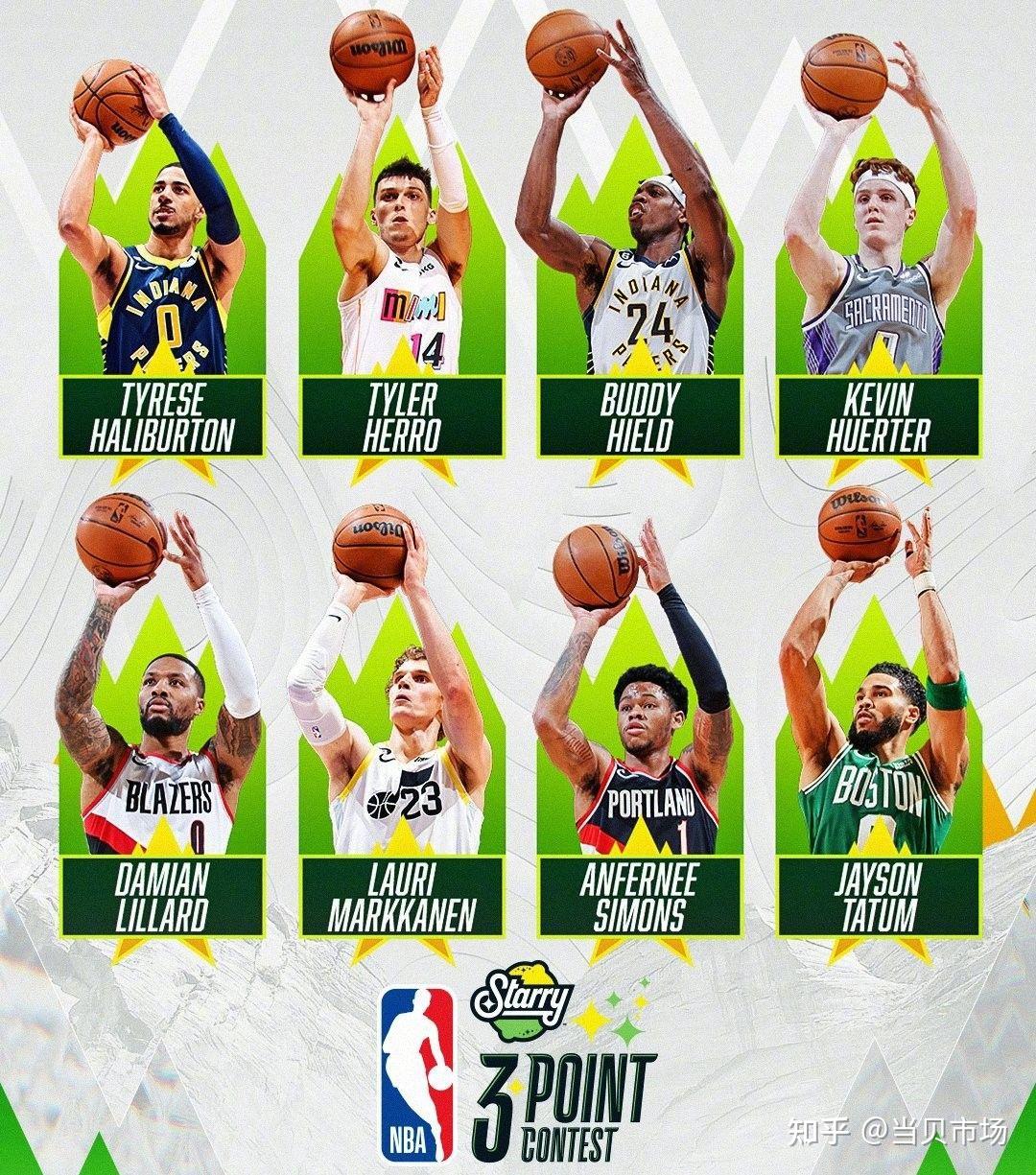 2023NBA全明星观赛指南：比赛赛程、球员名单、观看方法汇总 - 知乎