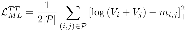 【论文阅读】Text2Shape: Generating Shapes from Natural Language by Learning Joint Embeddings - 知乎