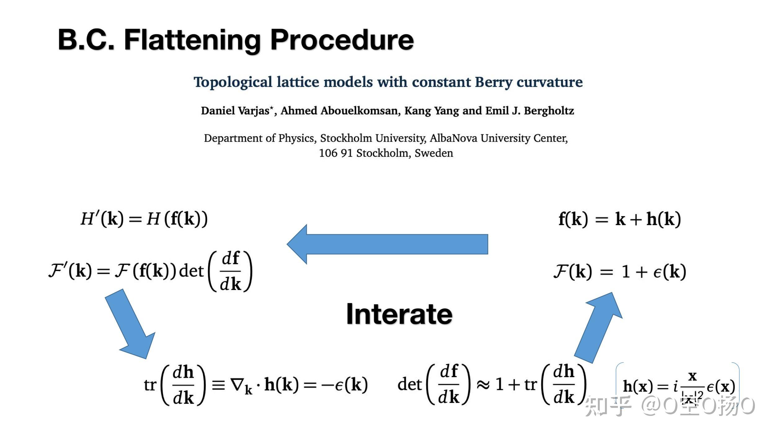 分数陈绝缘体(Fractional Chern Insulator) - 知乎