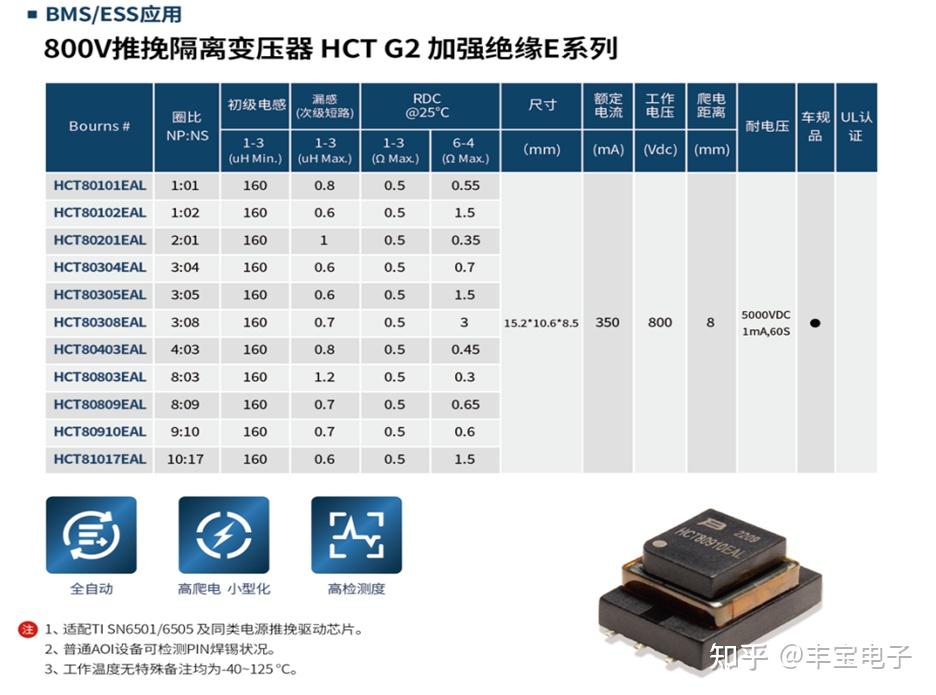 BOURNS信号类变压器在汽车BMS的应用 - 知乎