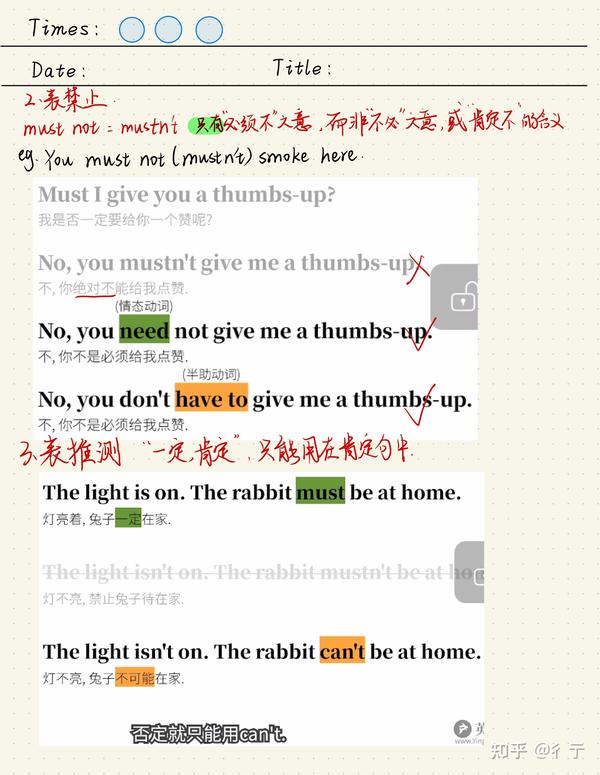英语兔语法课学习笔记（一） 知乎 