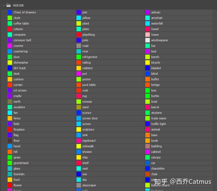 海外AI绘画社区玩ControlNet 玩得有多花？ - 知乎