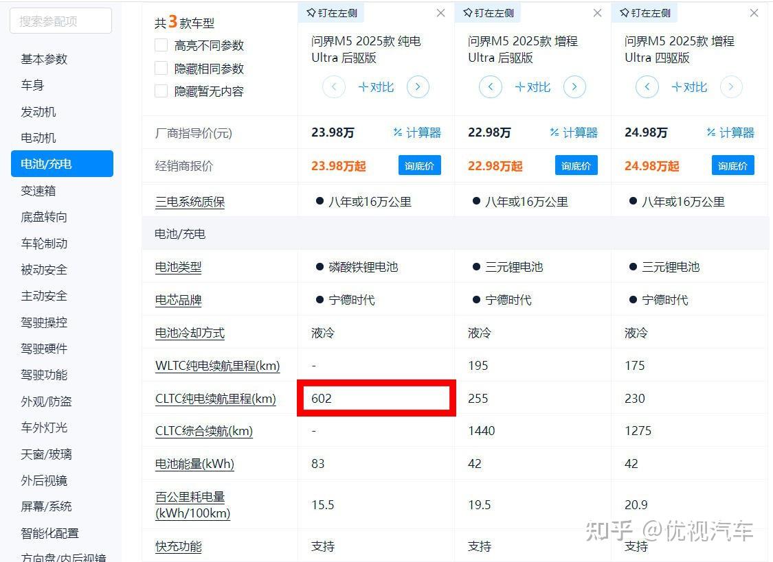 预售16.98万起！尚界H5开启预定，这价格，问界M5不好卖了？ - 知乎