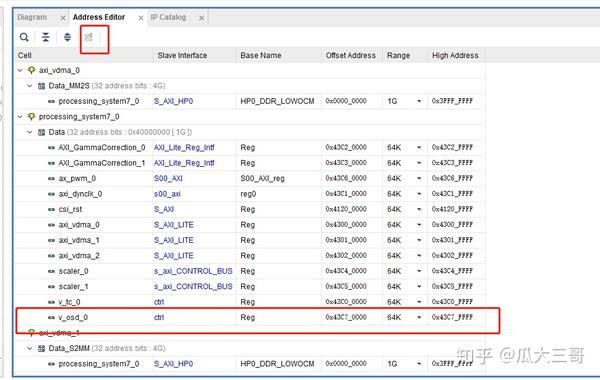 视频处理之OSD【附源码】 - 知乎