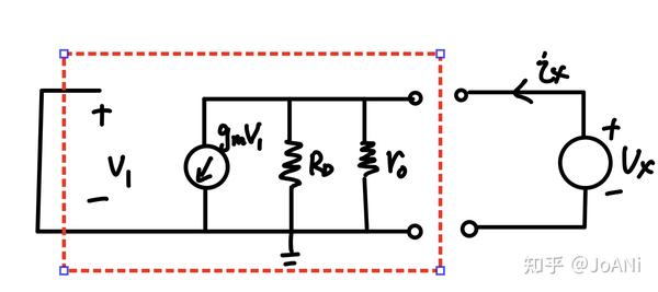 Day 8 端口阻抗 - 知乎