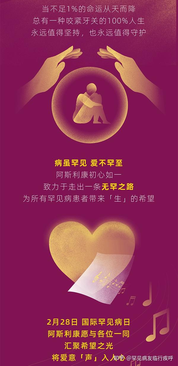 阿斯利康Soliris®舒立瑞®依库珠单抗注射液eculizumab说明书AstraZeneca官网FDA中国台湾检索过程纪实2023.2. ...