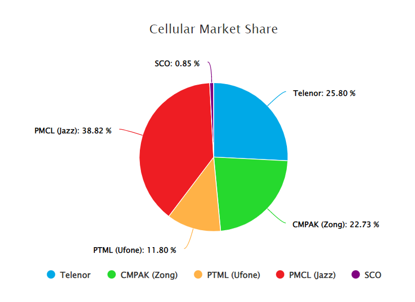 出海新兴市场·巴基斯坦 | 南亚三大新兴市场之一，潜力究竟如何？ - 知乎