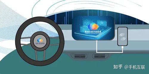 OPPO、vivo、小米都支持的Carlink是什么？ - 知乎