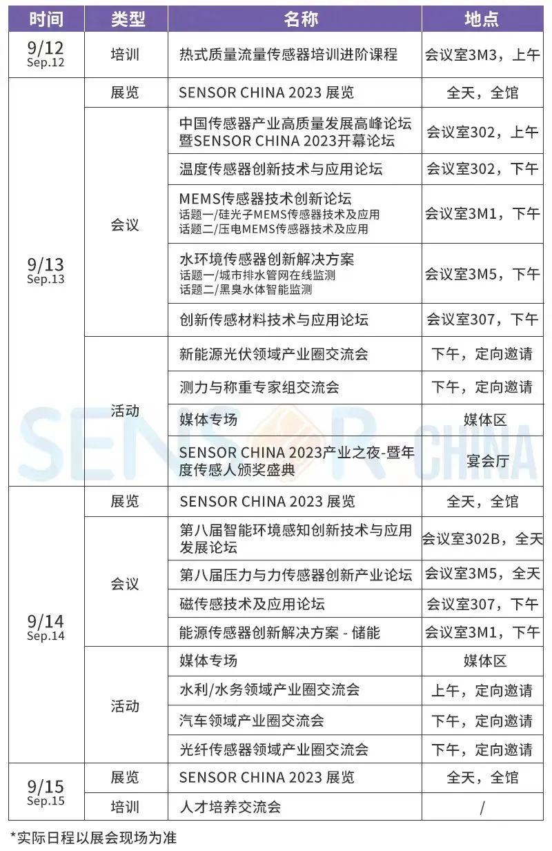 @所有传感人，SENSOR CHINA中国（上海）国际传感器技术与应用展，展会日程公布！ - 知乎