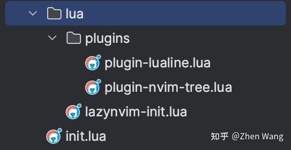 lazy-nvim插件管理器基础入门 - 知乎