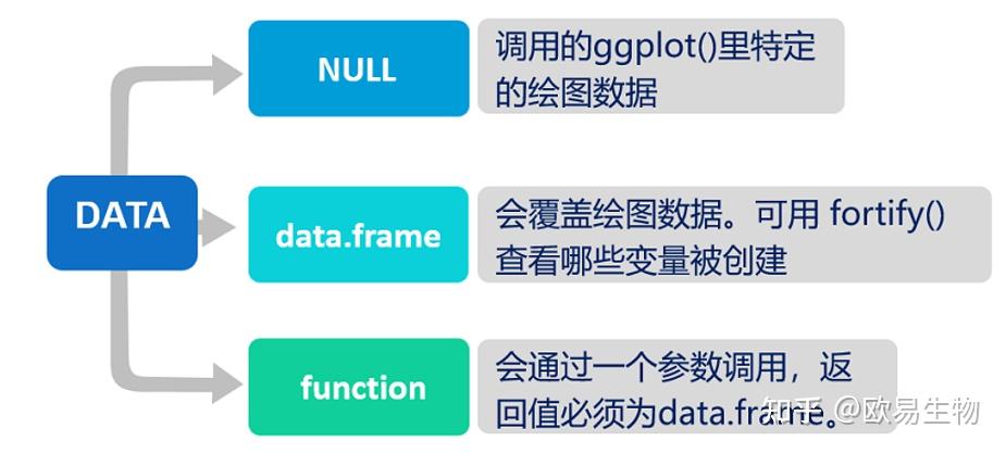 鹿明生物教你学会富集分析气泡图，还能免费领取高清总代谢通路图 - 知乎