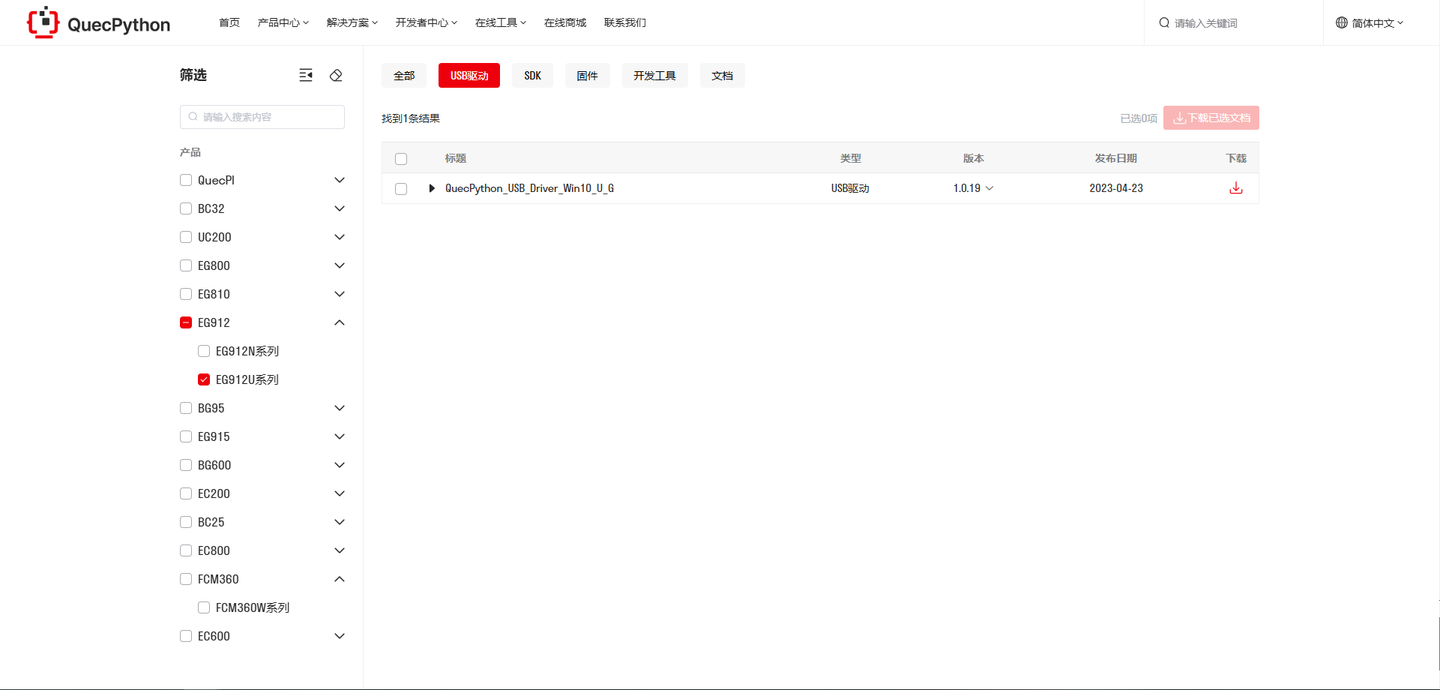 QuecPython BG&EG 系列核心板介绍 - 知乎
