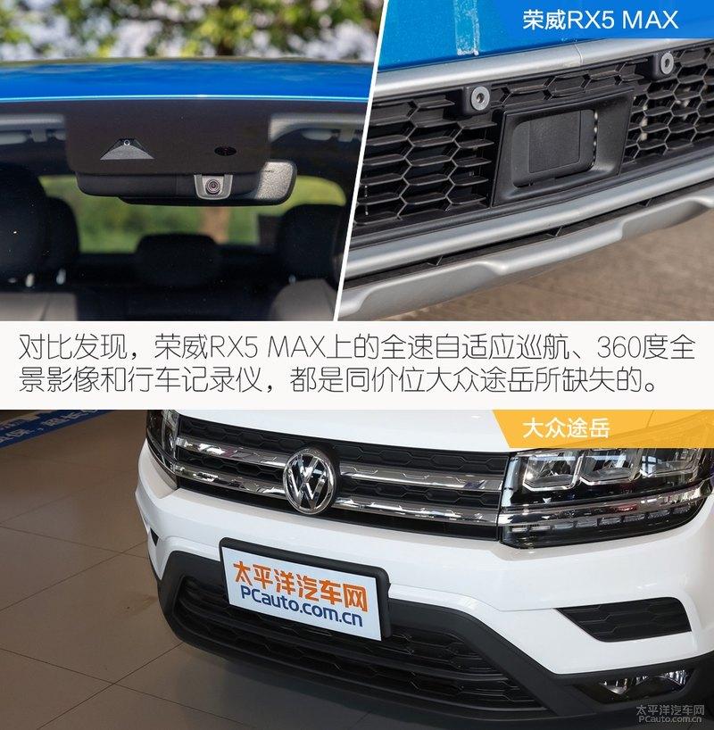 新秀不怕老将 荣威RX5 MAX 对比大众途岳 - 知乎