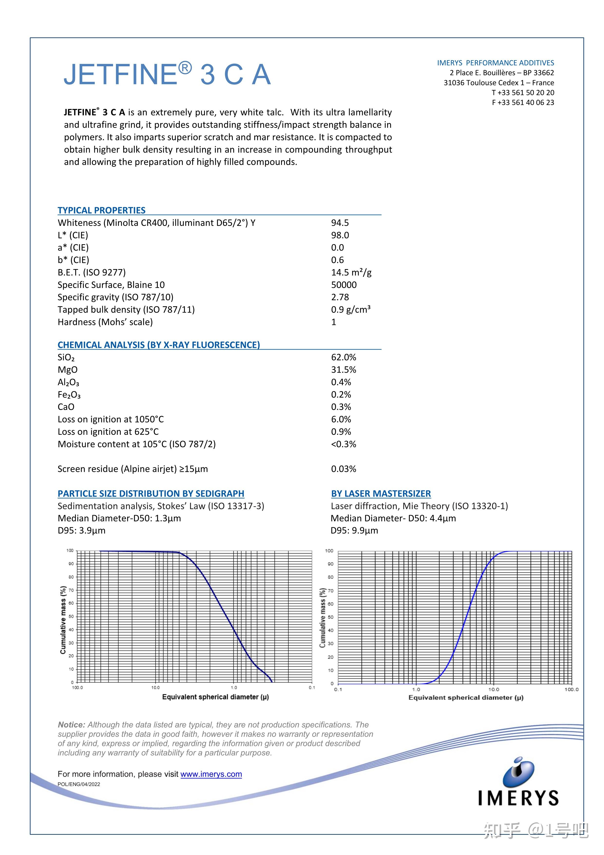 超细滑石粉超纯超白滑石粉 - 知乎