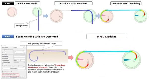 RecurDyn V9R4四大新功能第二弹！！！ - 知乎