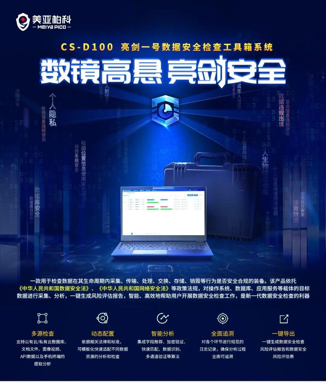 企业数据安全自评估怎么做？ - 知乎