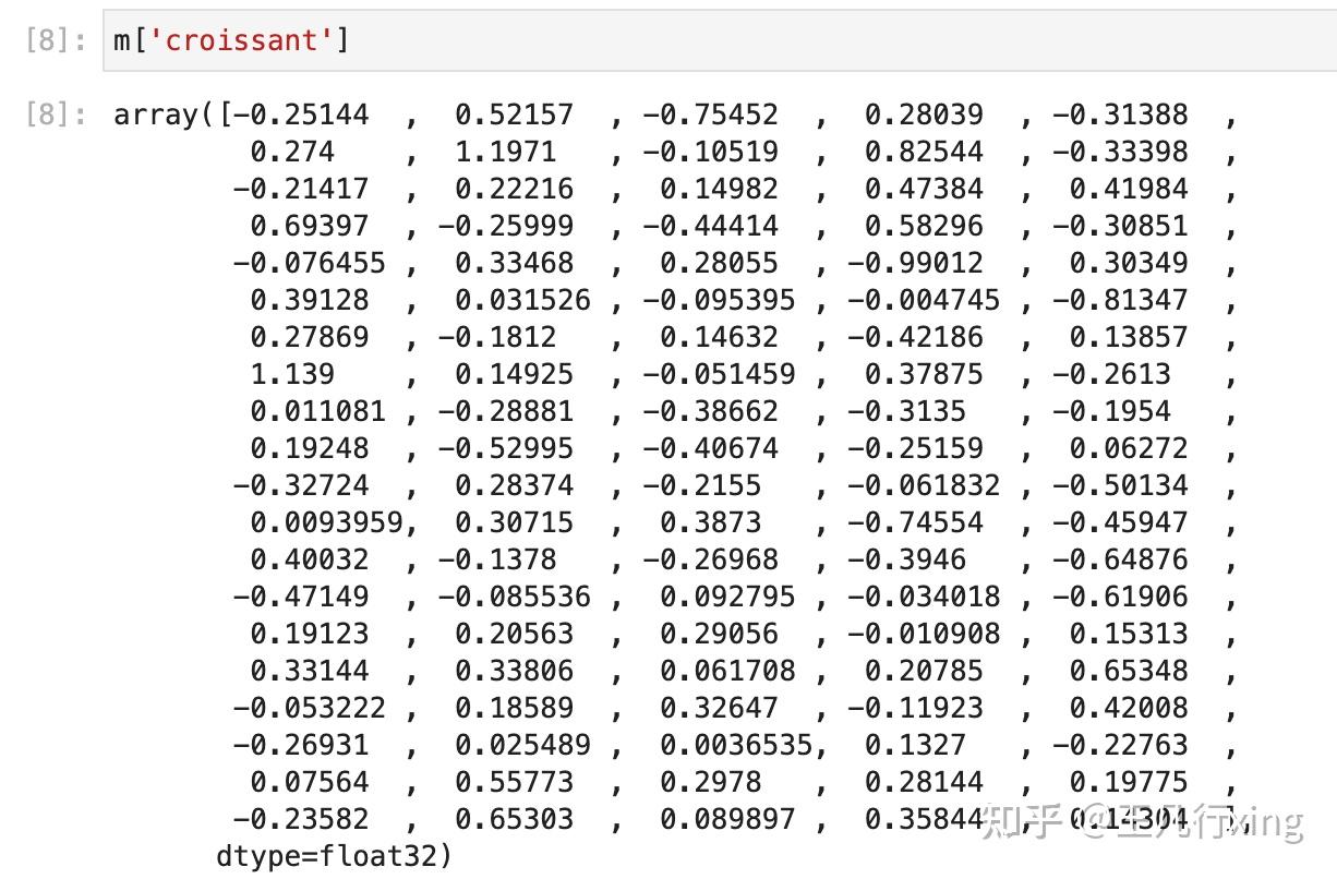 NLP - gensim 库快速上手说明 1 - 知乎