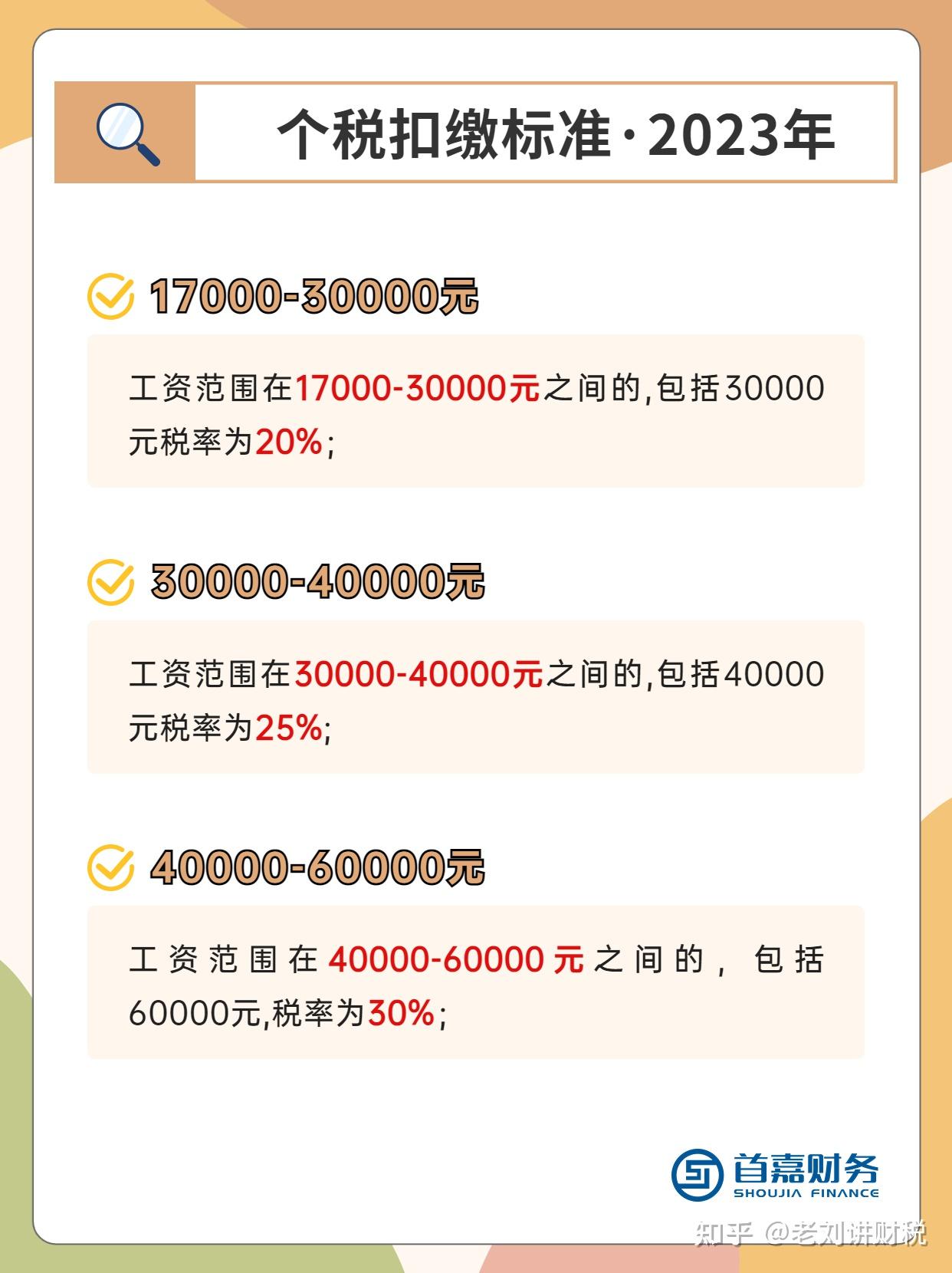 财税小知识 2023年个税扣缴标准! 知乎