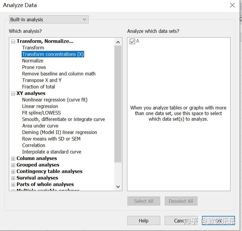 IC50的计算常用的2种方法 - 知乎