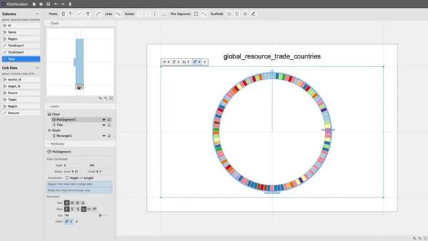 读者福利：如何绘制弦图分析图？让数据分析图酷炫起来！ | Needle福利分享 - 知乎