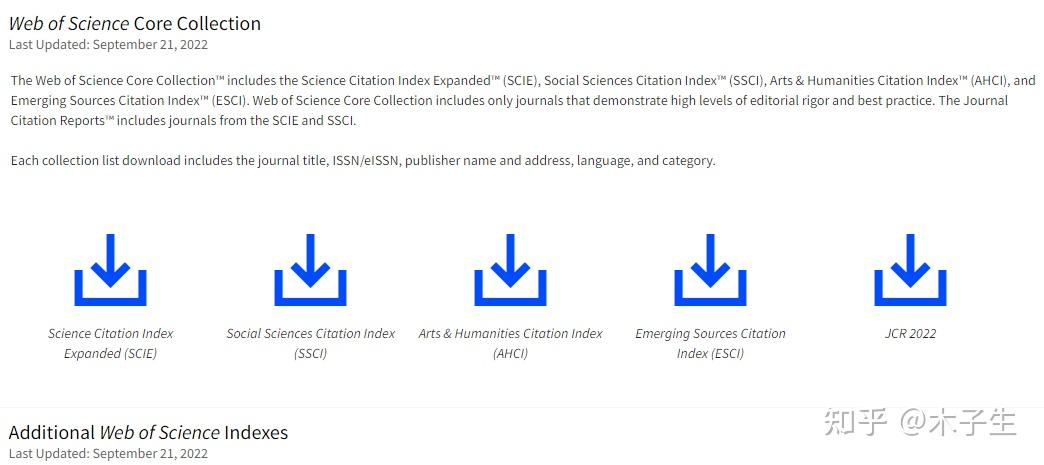 已更新！SSCI与AHCI收录情况无变化，附完整表下载 - 知乎