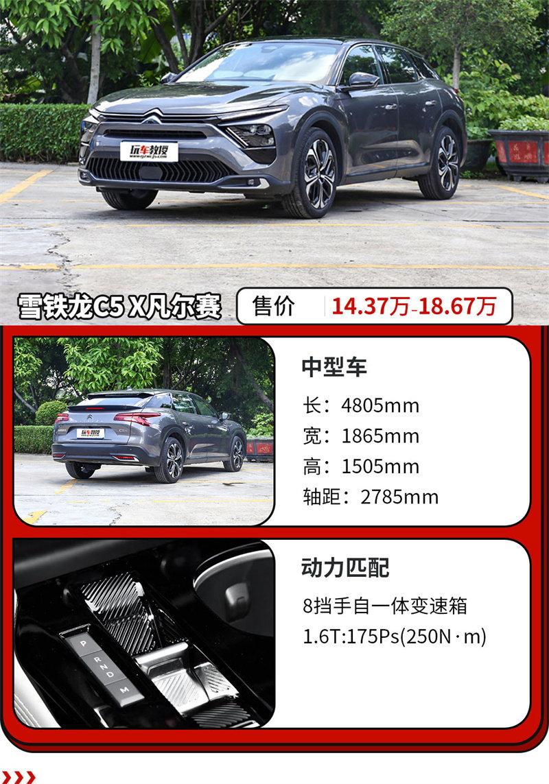 14.37万买合资中型车！1.6T+8AT动力 轿车操控/SUV实用性 - 知乎