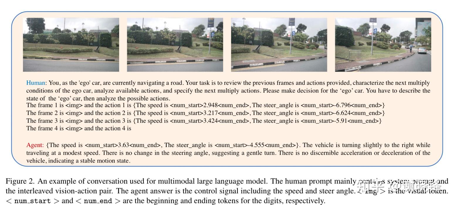 自动驾驶世界模型又有新工作了: ADriver-I: A General World Model for Autonomous Driving ...