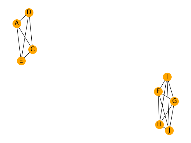 40个 Python 案例玩转数据可视化，强烈建议收藏！ - 知乎