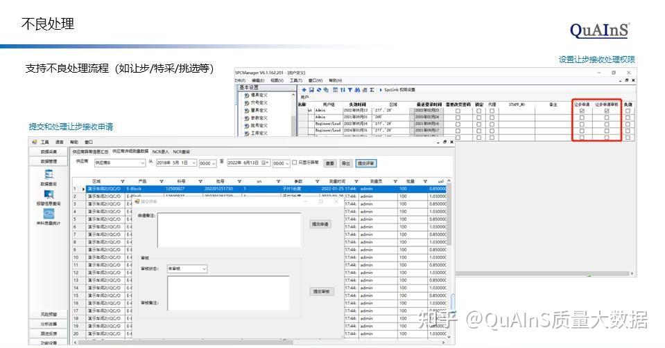 【干货】质量管理数字化转型-来料检验篇 - 知乎