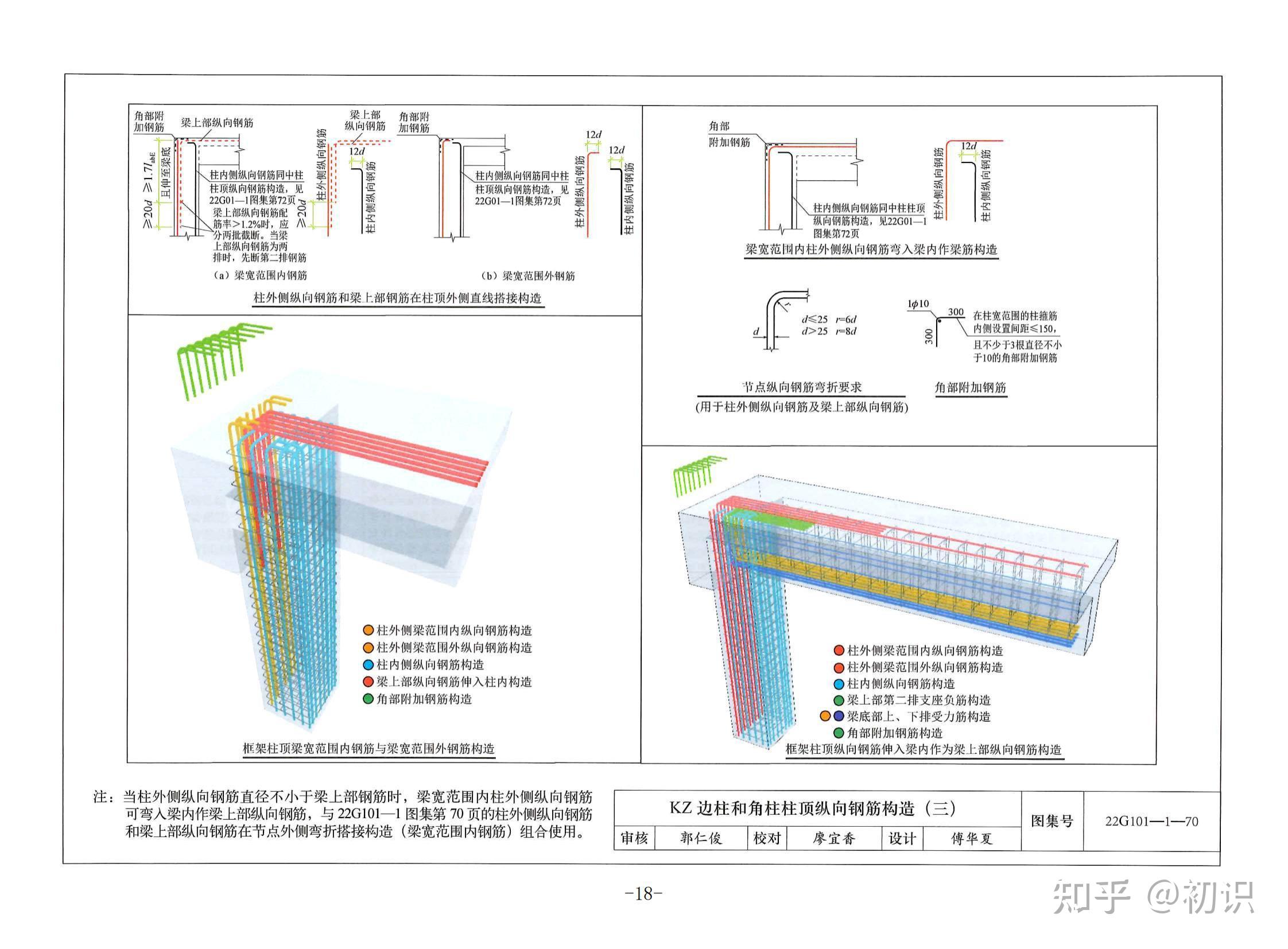 22G101三维立体图集（首发） - 知乎