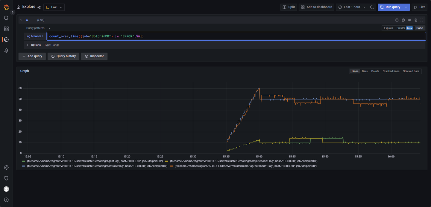 基于 Loki+Promtail+Grafana 的 DolphinDB 轻量级日志监控管理实践 - 知乎