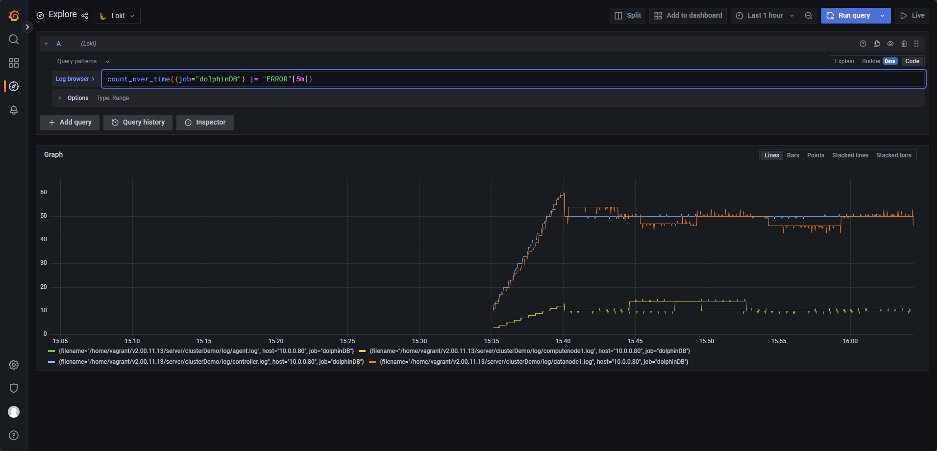 基于 Loki+Promtail+Grafana 的 DolphinDB 轻量级日志监控管理实践 - 知乎