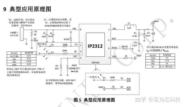 至为芯科技：单节锂电池同步开关降压充电管理芯片IP2312 - 知乎