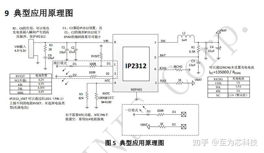 至为芯科技：单节锂电池同步开关降压充电管理芯片IP2312 - 知乎