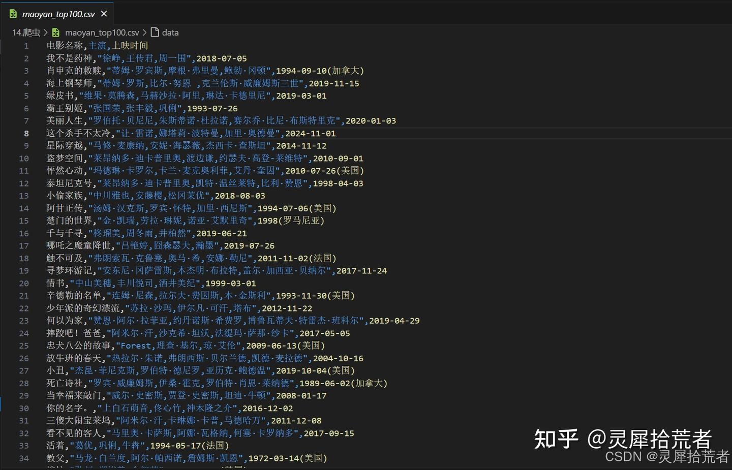 【爬虫】基于Python爬虫的猫眼电影Top100数据抓取与分析 - 知乎