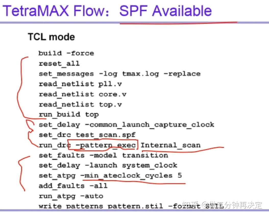 3.1+ 【理论】 Scan Chain ATPG的原理与实现 - 知乎