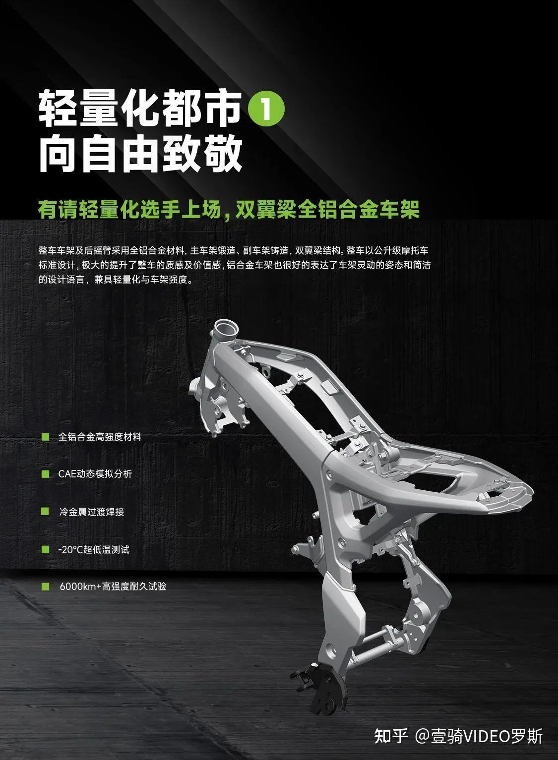 极核C!TY家族再添一员，极核C!TY SPORT发布 - 知乎