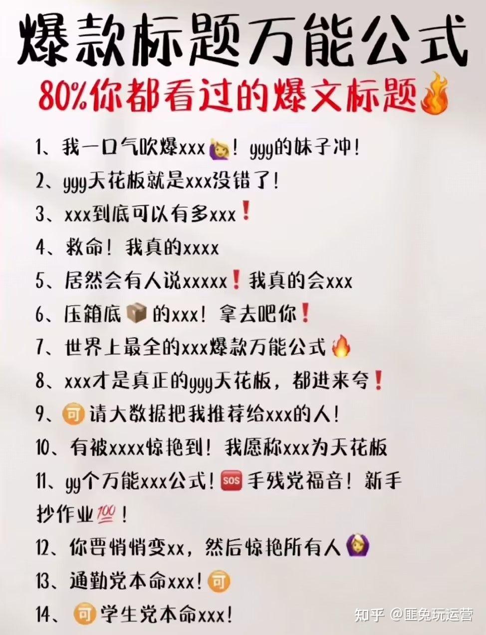 【干货】5个爆款开头和120个爆款标题公式 知乎