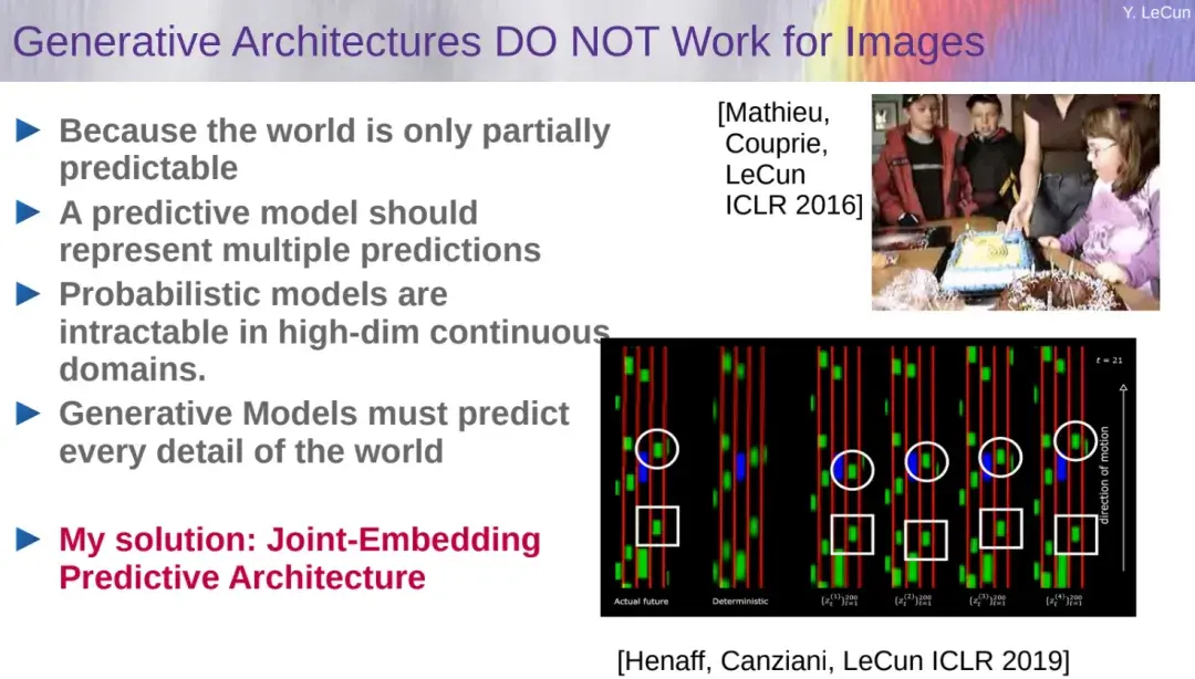 LeCun哈佛演讲PPT放出：唱衰自回归LLM，指明下一代AI方向 - 知乎